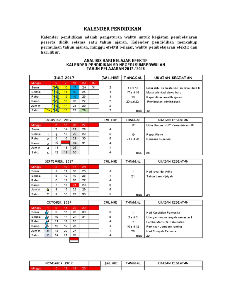 Analisa Kalender Pendidikan 2017-2018 | PDF