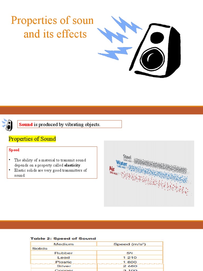 Understanding Sound Properties and Effects | PDF | Home & Garden