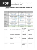 Verilog Code For 4 - 1 Multiplexer (MUX) - All Modeling Styles | PDF ...