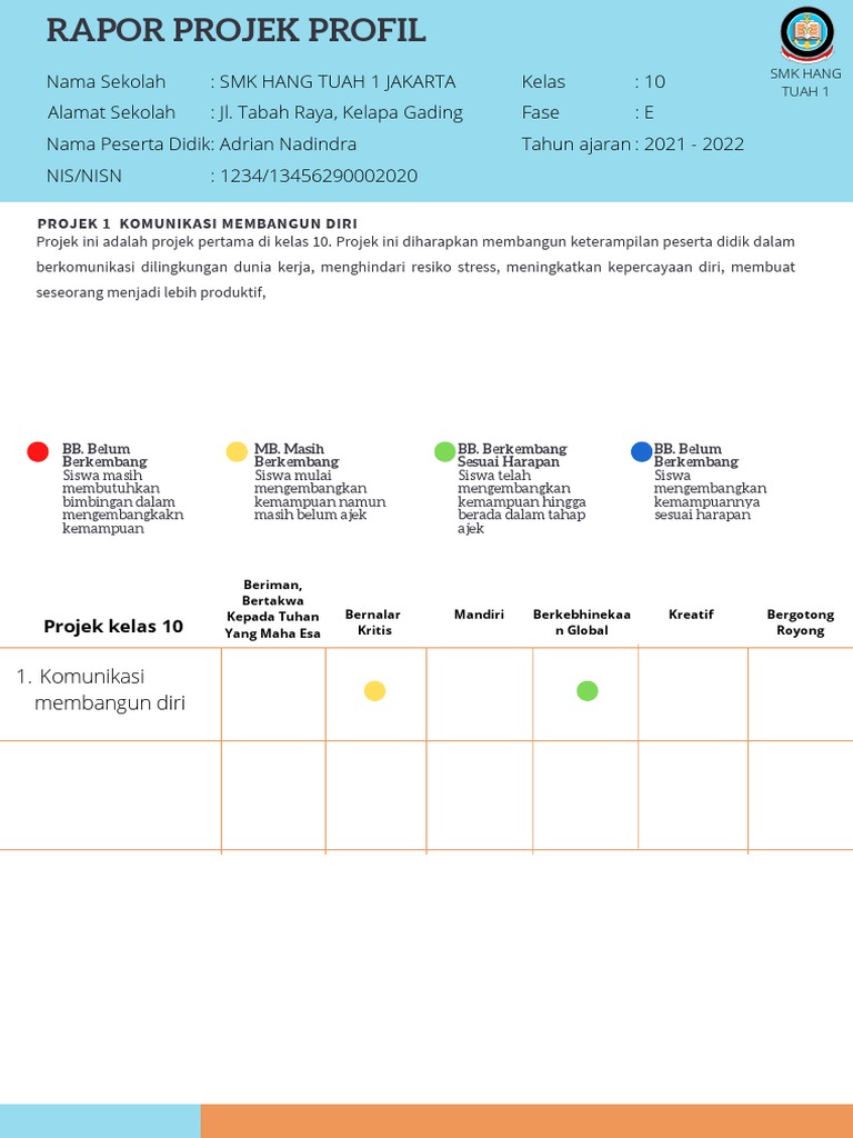 Rapor Projek Profil | PDF