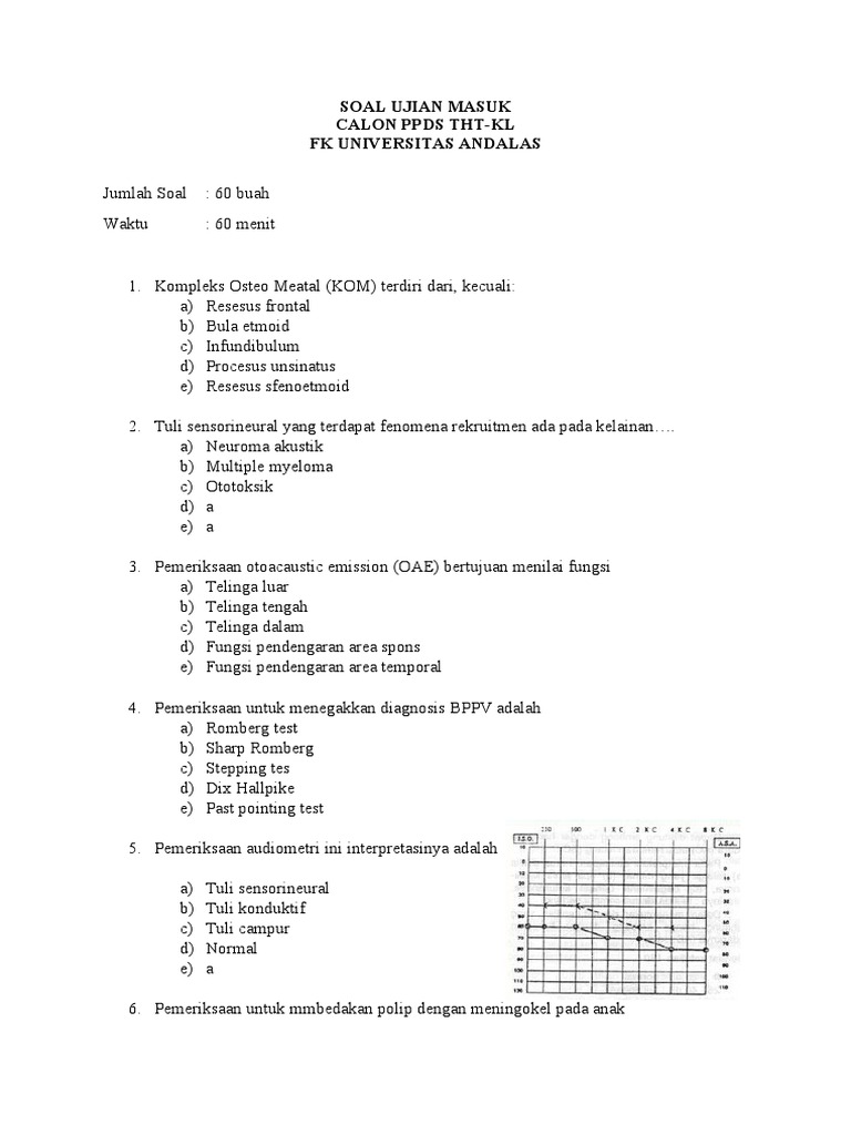 Soal Ujian Calon PPDS THT | PDF