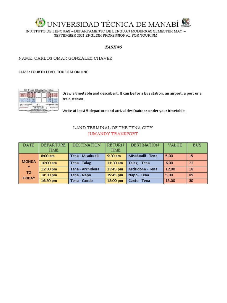 Task #5 EPT - II PDF | PDF