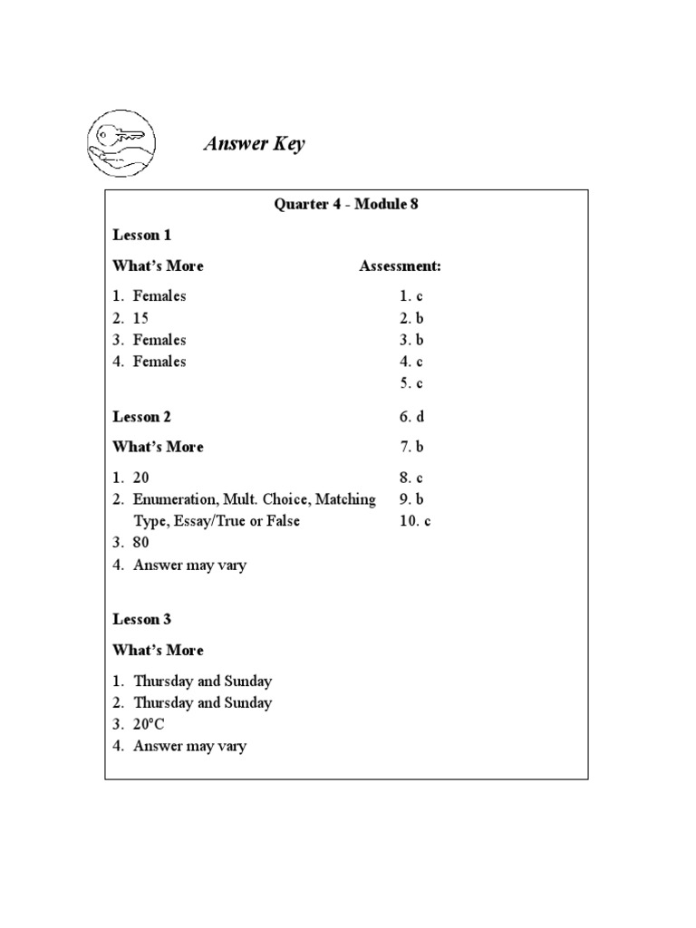 Answer Key: Quarter 4 - Module 8 Lesson 1 What's More Assessment | PDF