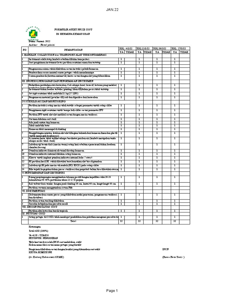 AUDIT CSSU 2022. Jan | PDF