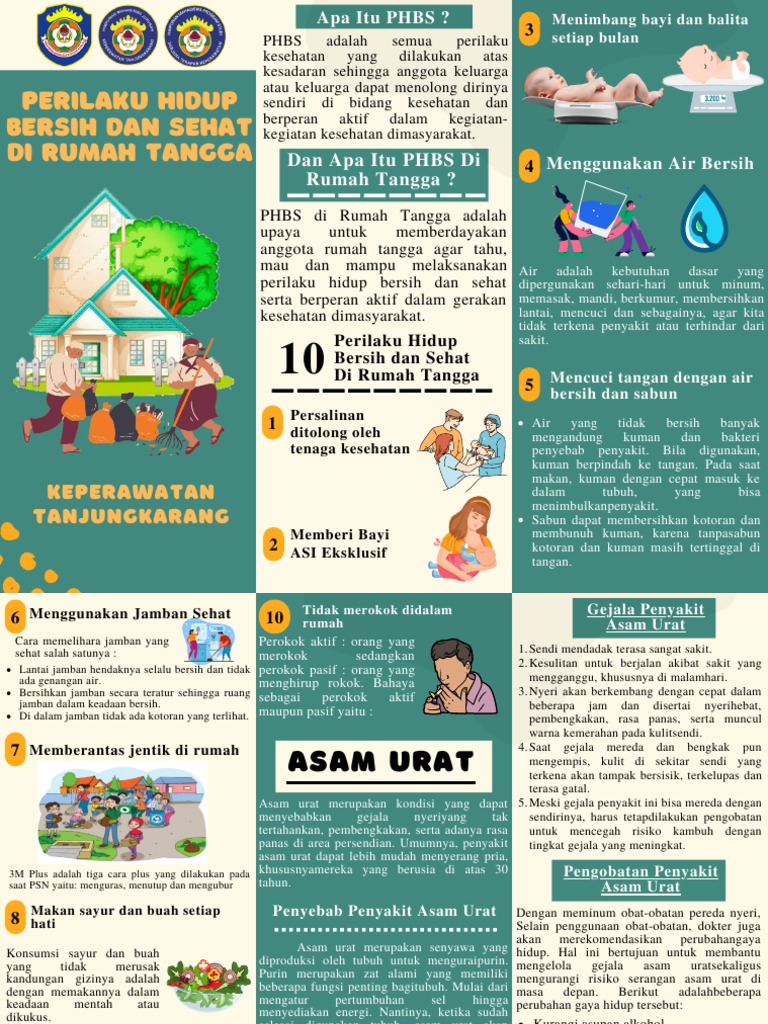 PHBS di Rumah Tangga | PDF