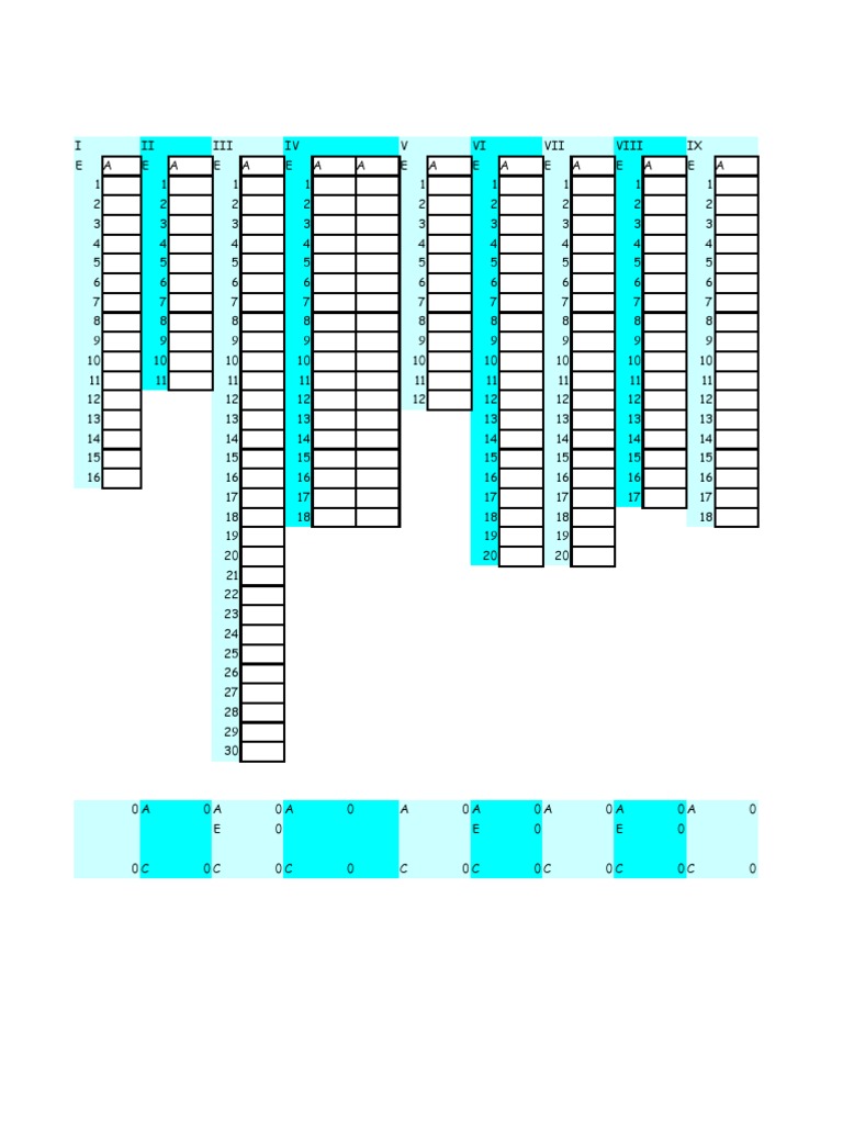 The Terman Merril Test