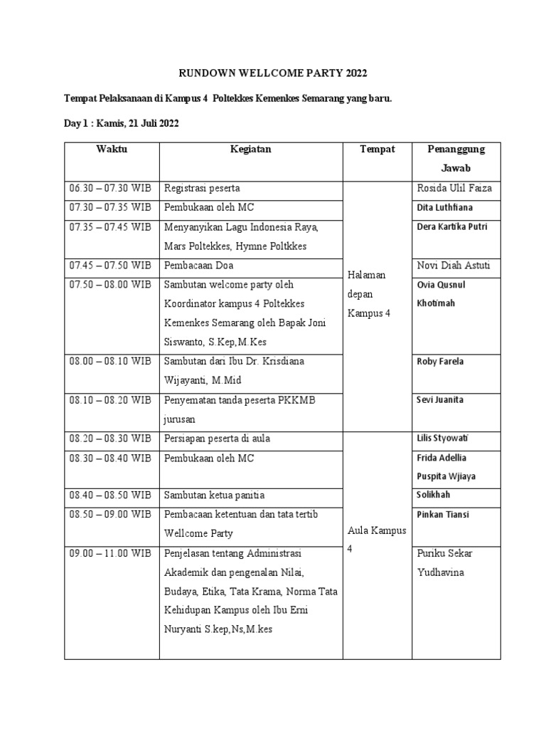 Rundown Wellcome Party 2022-1 | PDF