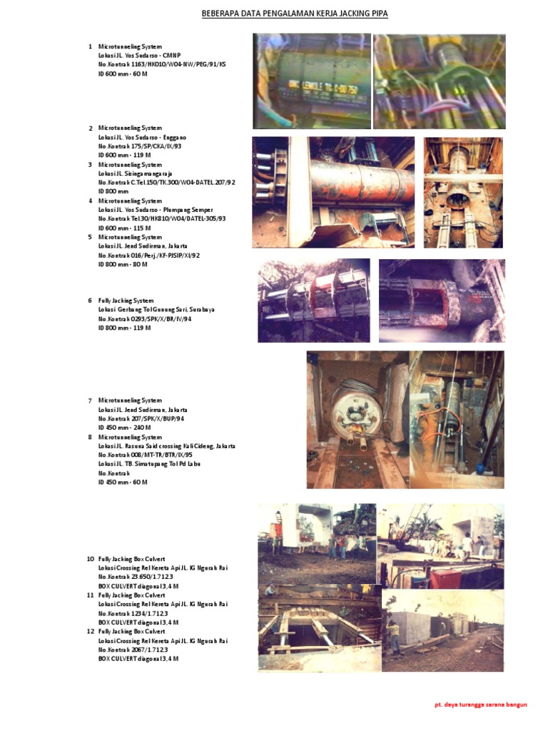 Pipe Jacking Project Overview | PDF | Science & Mathematics | Technology & Engineering