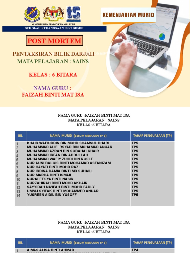 Borang Post Mortem Sains 6 Bitara 2021 | PDF