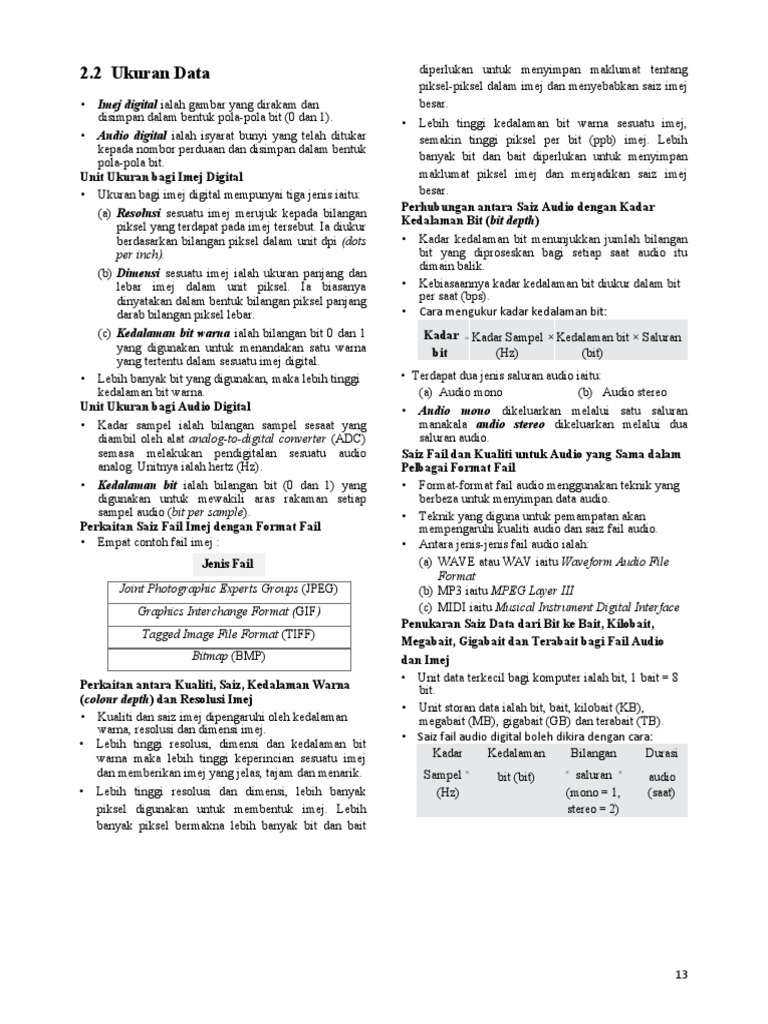 Modul Asas Sains Komputer Tingkatan 1 Nota 2.2 | PDF