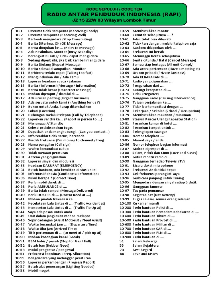 Kode Sepuluh / Code Ten - Radio Antar Penduduk Indonesia (RAPI) Wilayah Lombok Timur | PDF