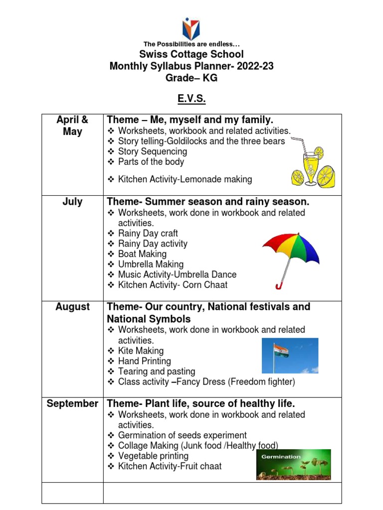 Monthly Syllabus Planner KG 202223 | PDF
