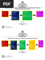 Department of Education: Action Plan in School-Based Feeding Program ...