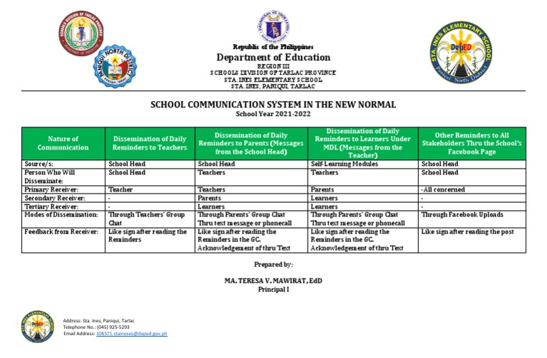 Department of Education: School Communication System in The New Normal ...