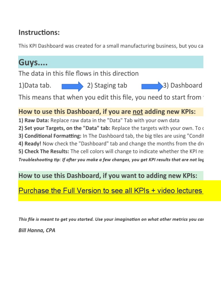 Basic - Controller KPI Dashboard | PDF | Revenue | Equity (Finance)