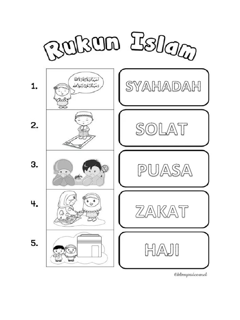 Rukun Islam | PDF