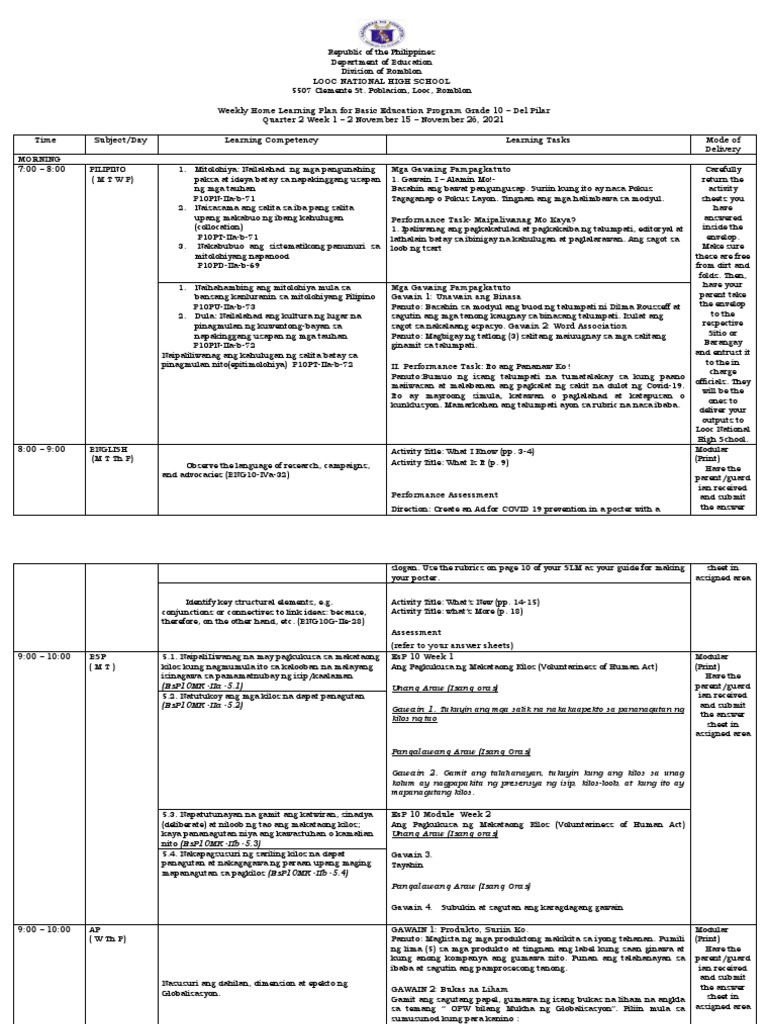 WHLP Week 1-2 2nd Quarter | PDF