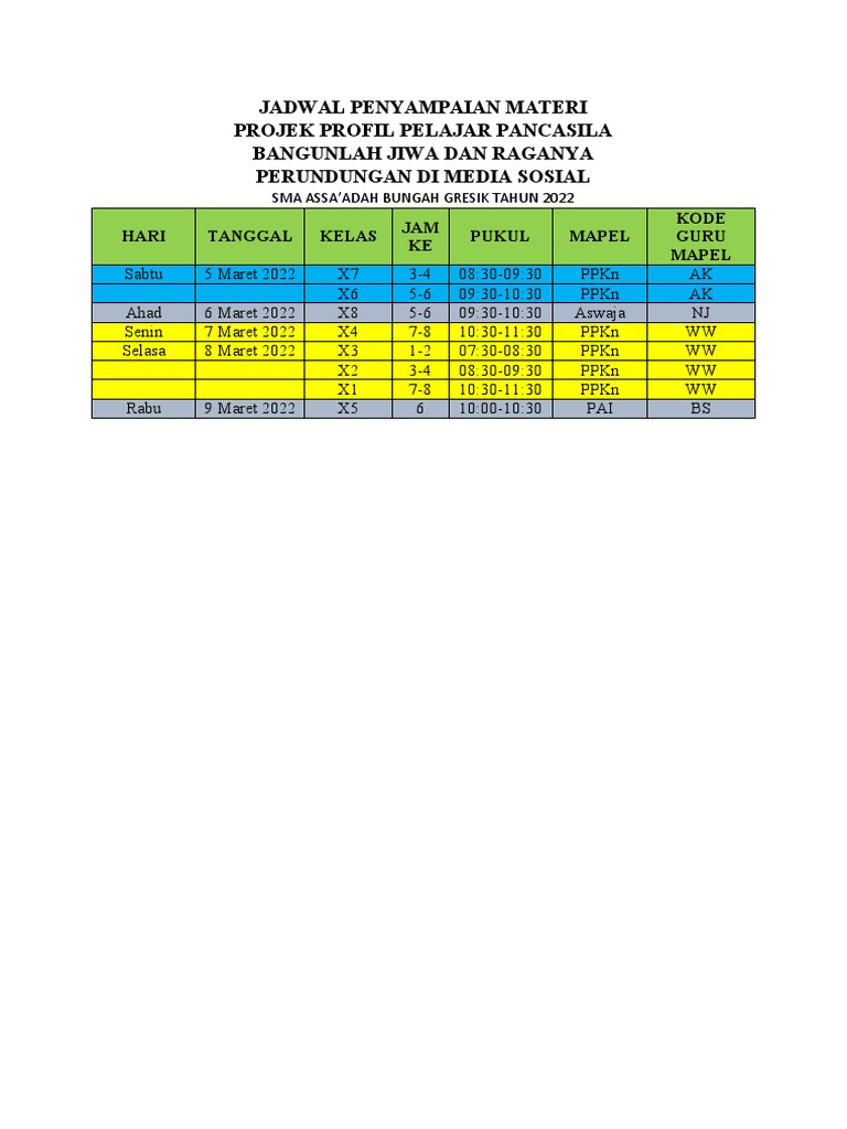 Jadwal Materi PPKn SMA Assa'adah 2022 | PDF