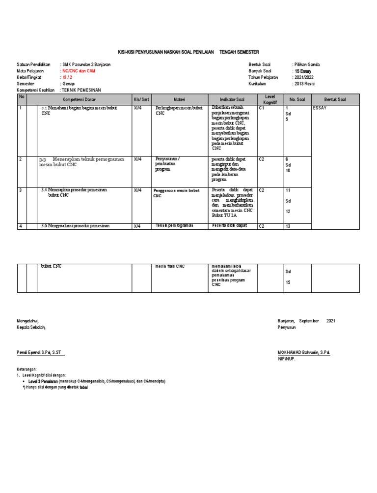 Kisi-Kisi Soal Pts NC - CNC Dan Cam Xi TPM | PDF