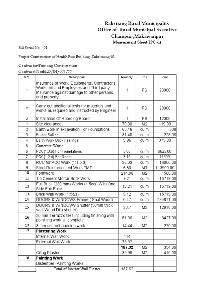Raksirang Rural Municipality Office of Rural Municipal Executive ...