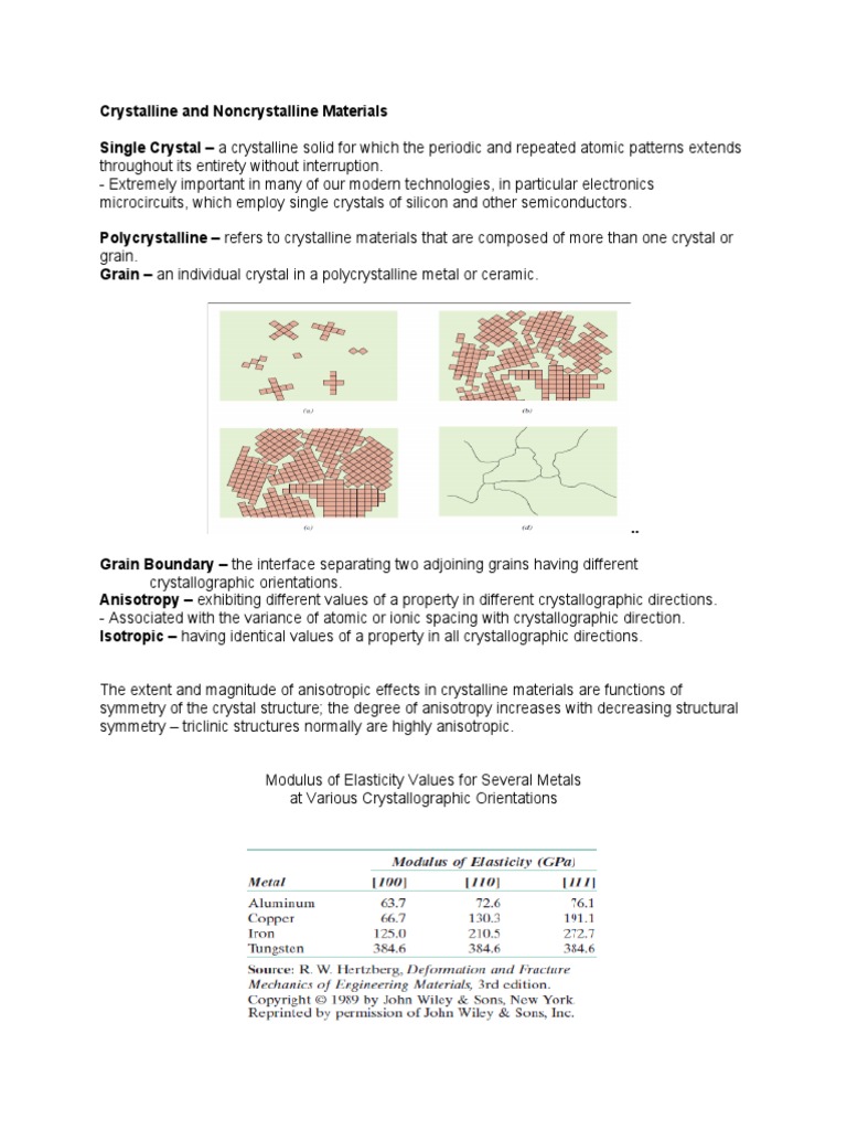 Crystalline and Noncrystalline Materials | PDF | X Ray Crystallography ...