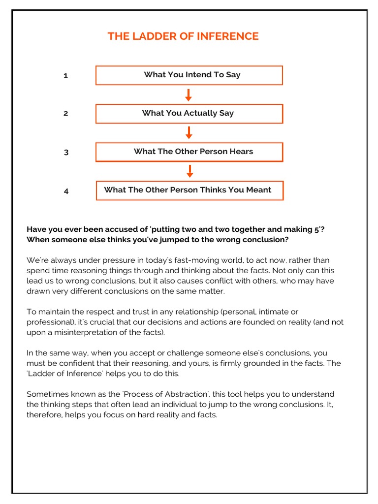 Ladder of Inference Guide | PDF | Reason | Inference