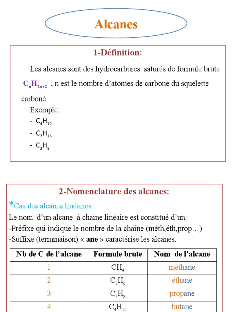Nomenclature et définitions des alcanes | PDF