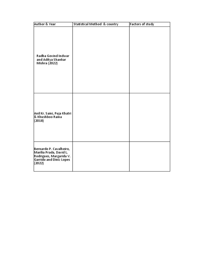 Review of Literature (Emoji) | PDF | Brand | Marketing