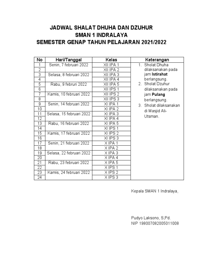 Jadwal Shalat Dhuha dan Dzuhur SMAN 1 Indralaya | PDF