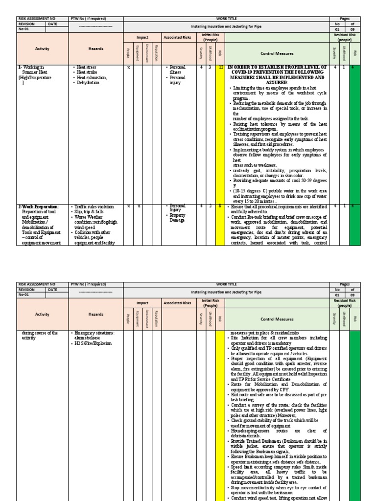 Insulation Installation Risk Assessment | PDF | Personal Protective Equipment | Risk