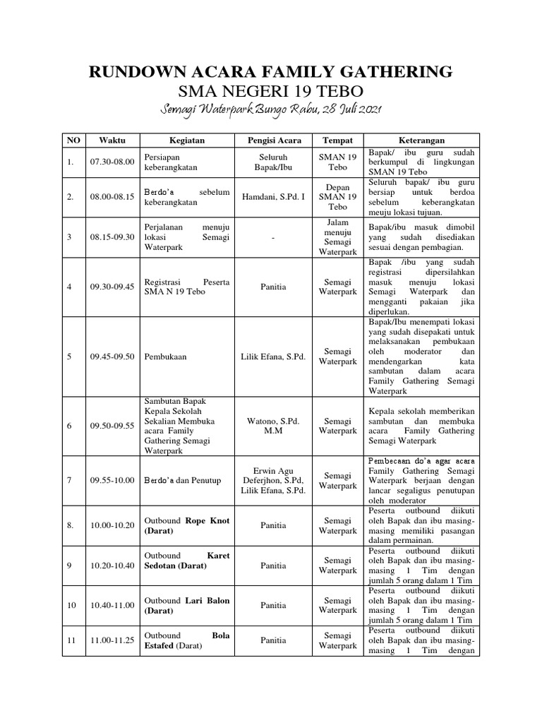 Rundown Acara Family Gathering Sma Neger | PDF