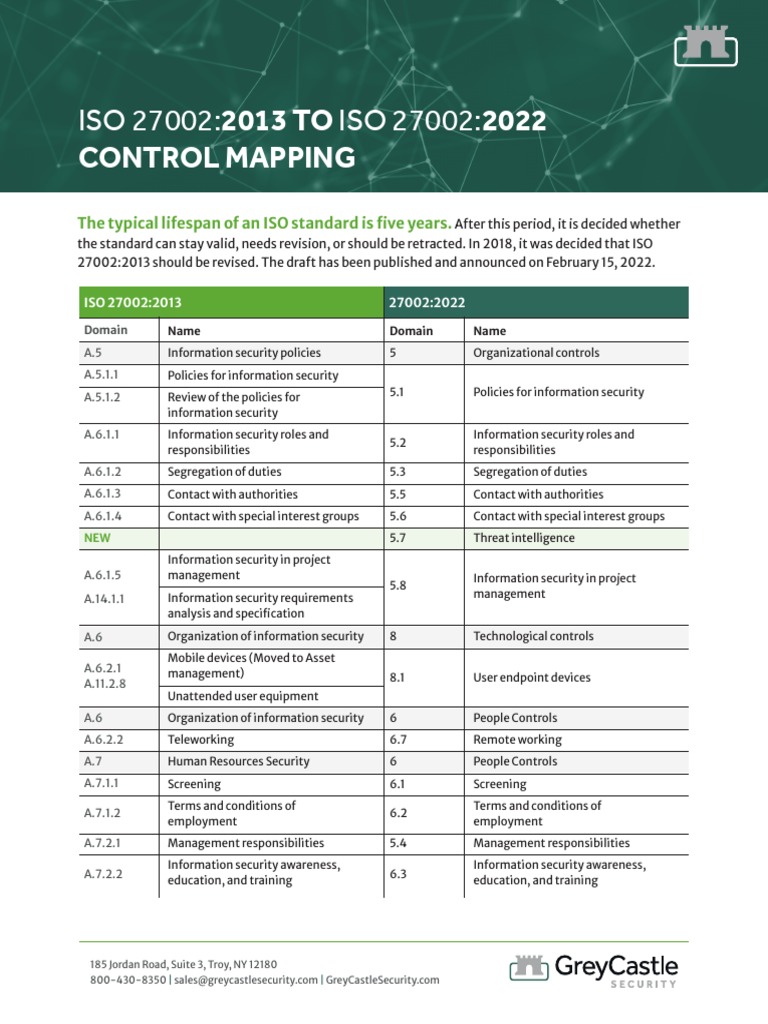 Control Mapping: ISO 27002:2013 TO ISO 27002:2022 | PDF | Information ...