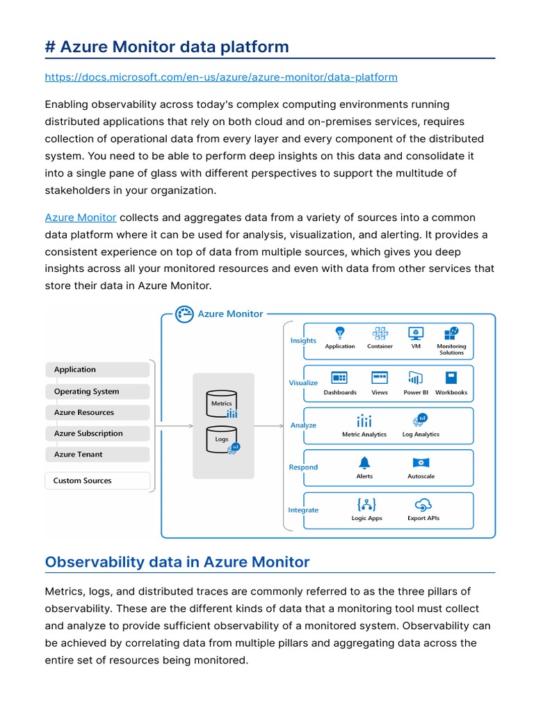 01 - Azure Monitor Data Platform | PDF | Microsoft Azure | Cloud Computing