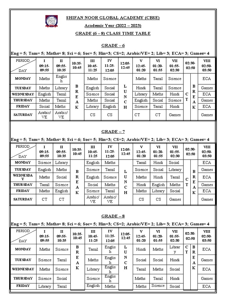 Grade 6 - 8 Class Time Table | PDF | Science
