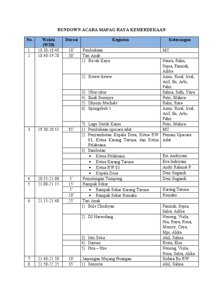 Rundown Acara Mapag Raya Kemerdekaan | PDF