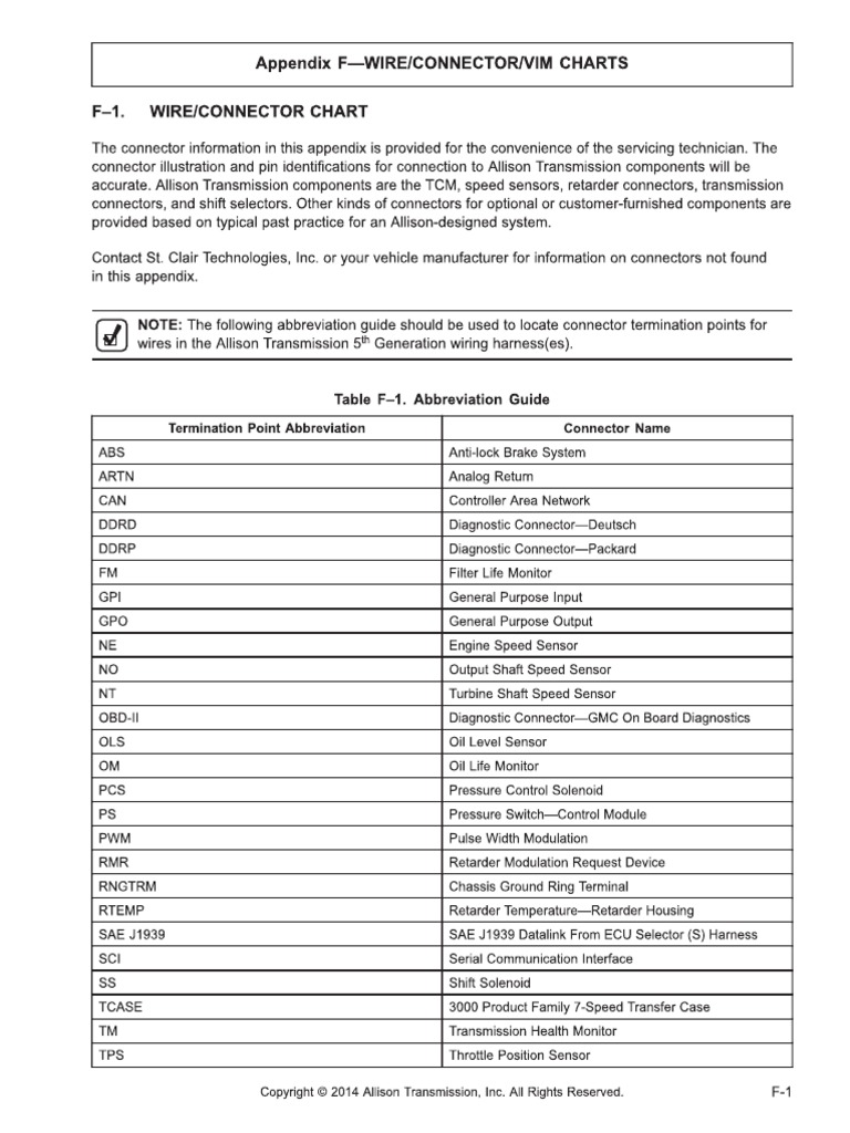 Allison TCM Wiring | PDF