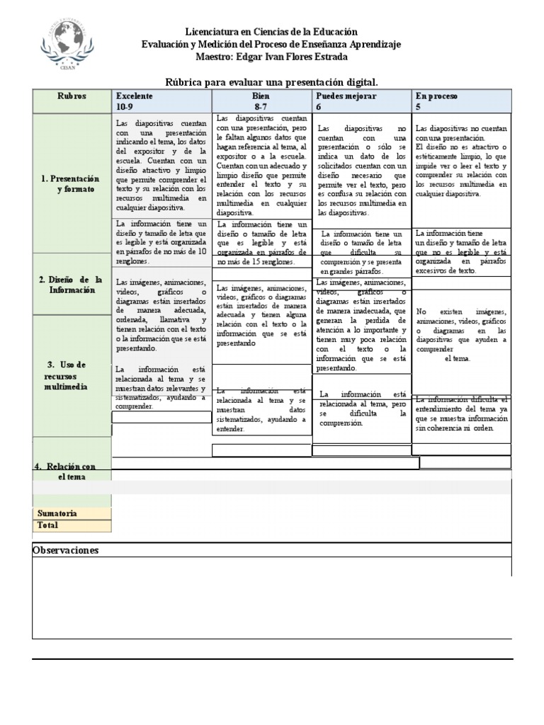 Rubrica para Evaluar Una Diapositiva | Descargar gratis PDF ... Rubrica para Evaluar Una Diapositiva | Descargar gratis PDF ...