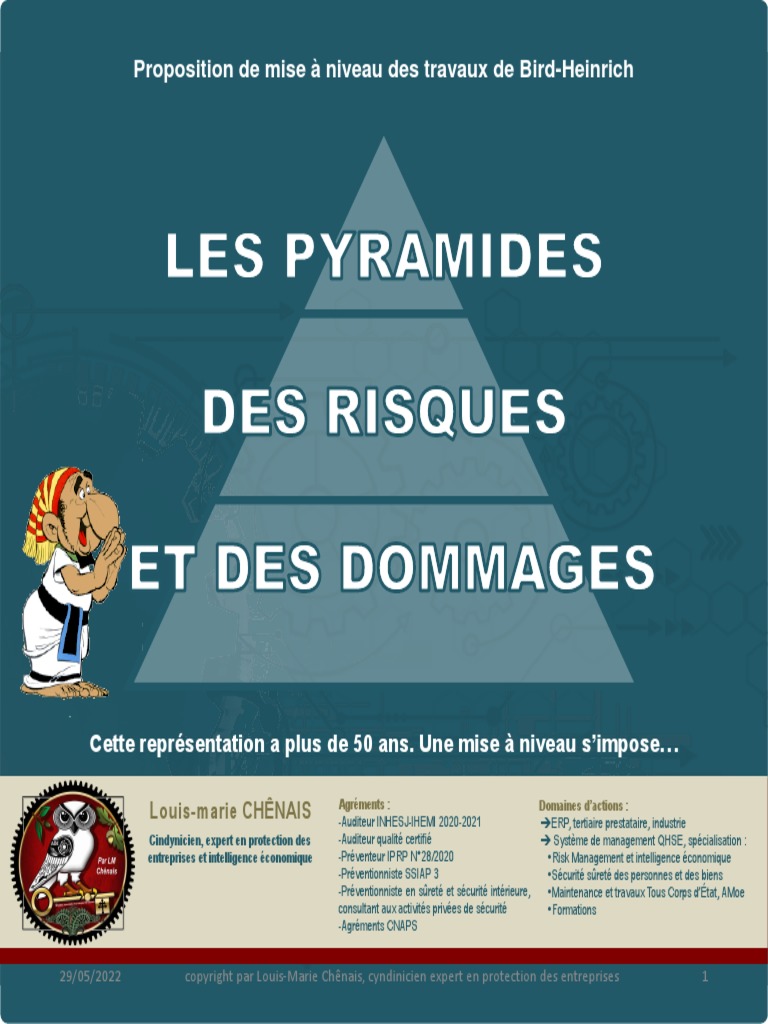La Pyramide Des Risques Et Des Dommages | Download Free PDF | Risque ...