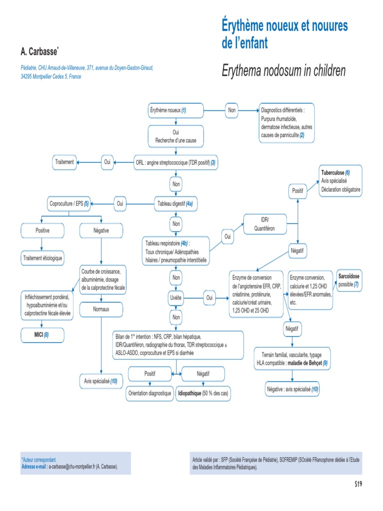 07 Erytheme Noueux Et Nouures de Lenfant | PDF | Maladies et troubles ...
