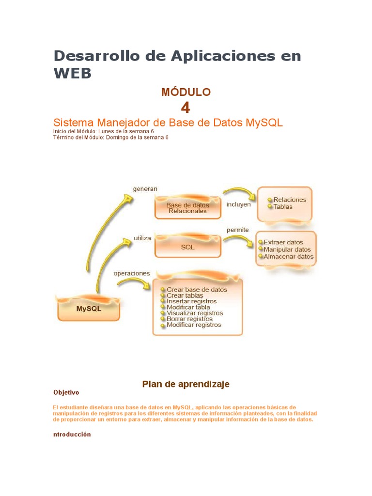 Modulo 4 | PDF | Mi sql | Bases de datos