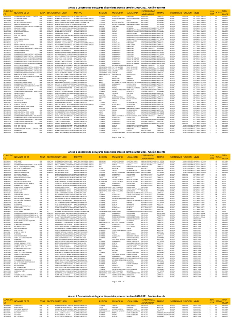 Concent Rado | PDF | México