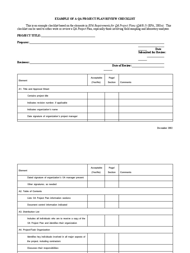 Qapp checklist PDF Verification And Validation Sampling Statistics 