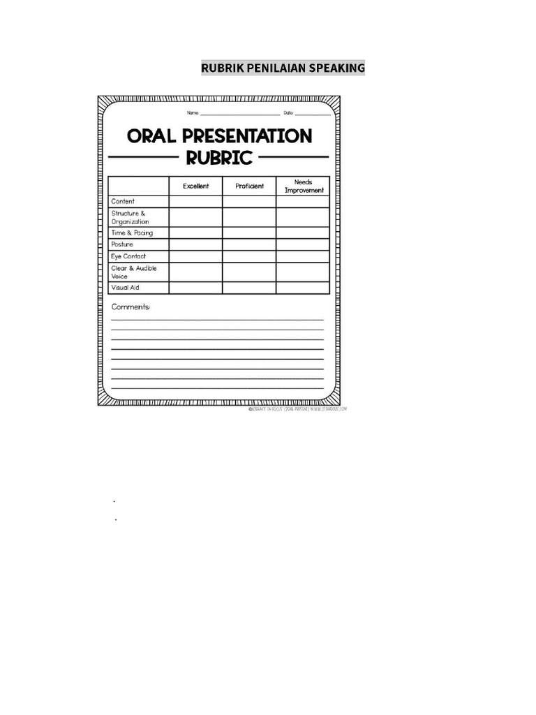 Rubrik Penilaian - Listening and Speaking 3 | PDF