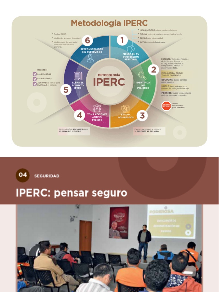 Como Generar Un Iperc | PDF