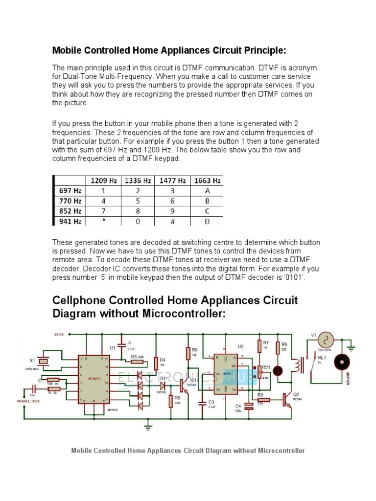 Cellphone Controlled Home Appliances Circuit Diagram Without ...
