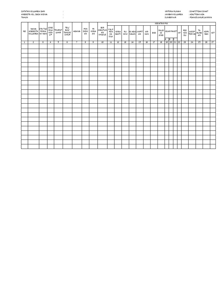 Blanko Catatan Keluarga Dasawisma | PDF
