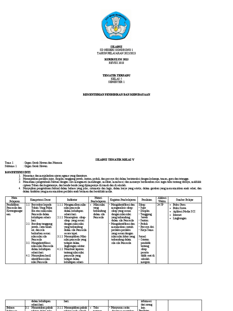 Silabus Kelas 5 Tema 1 | PDF