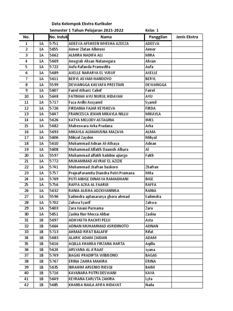 Data Kelompok Ekstra 21-22 | PDF