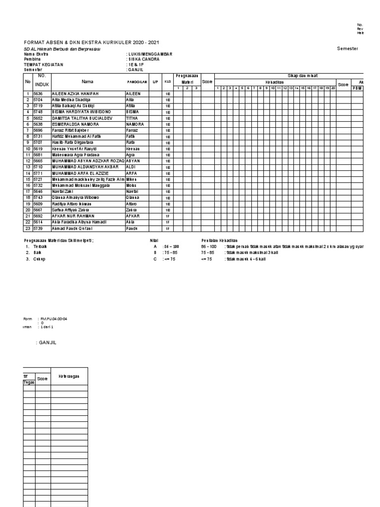 Absensi 1e & 1F 1 | PDF