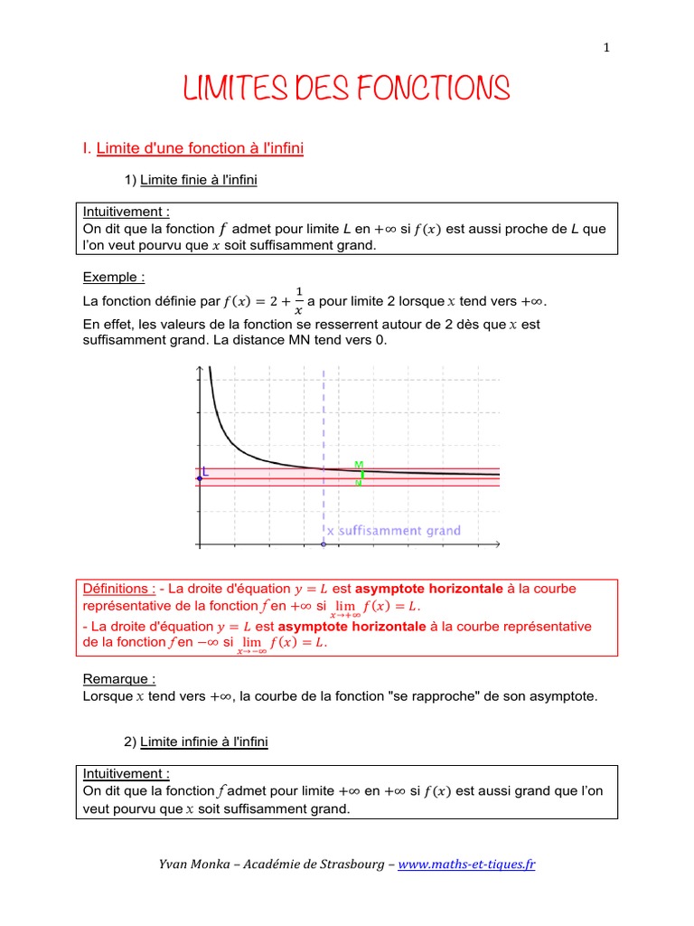 Limites des Fonctions par Yvan Monka | PDF | Limite (mathématiques ...
